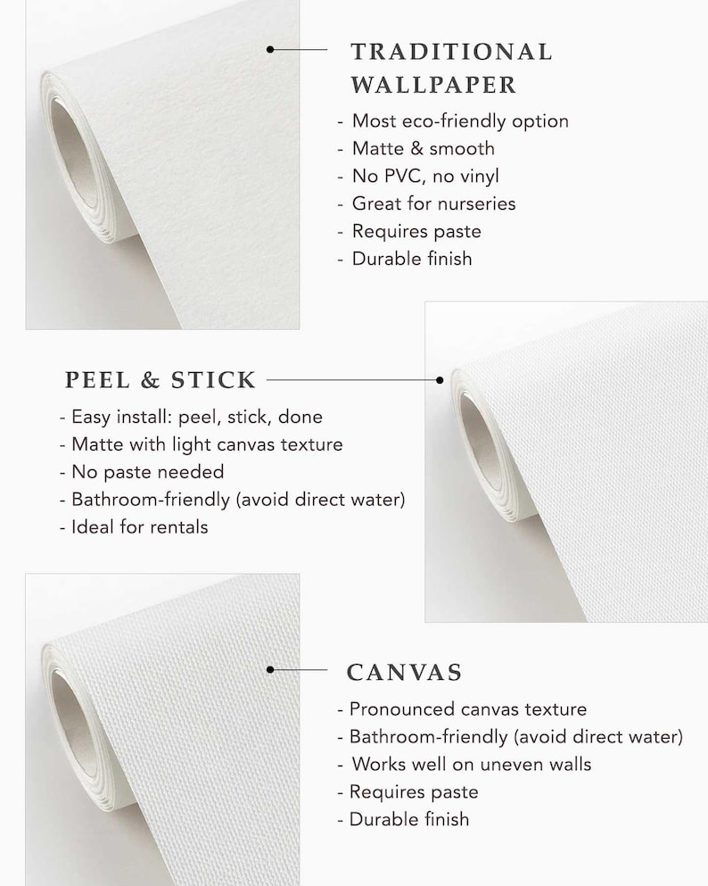 Beige Botanical Wallpaper Roll, Subtle Meadow Pattern, Neutral Wall ...