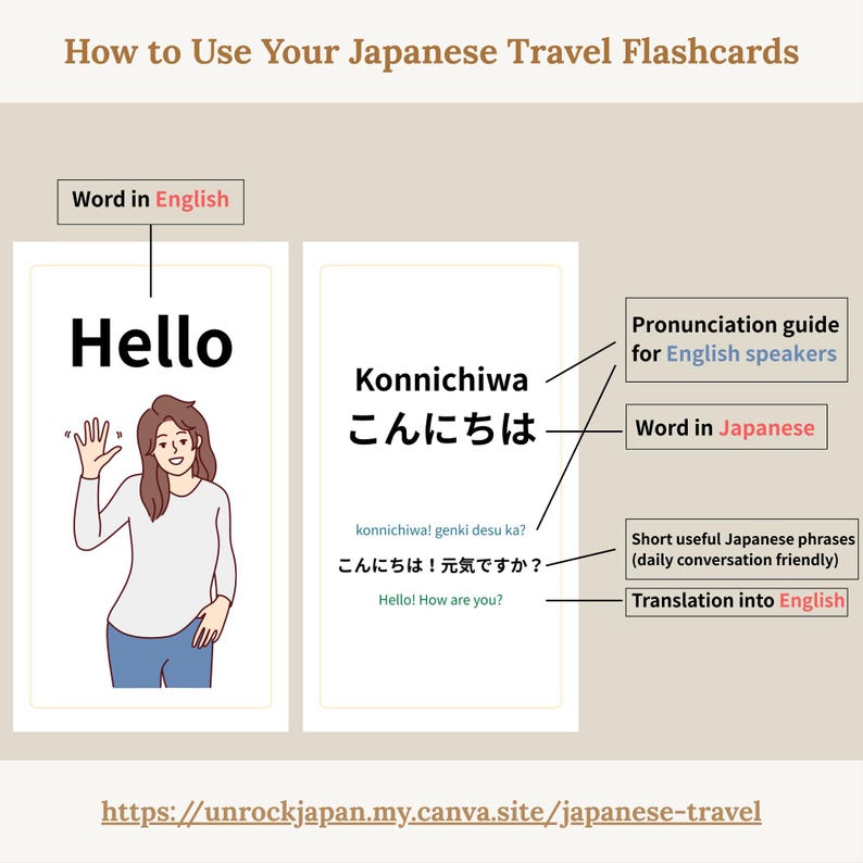 Japanese Travel Flashcards + 10 Culture Tips | Printable PDF | Learn ...
