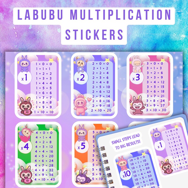 Labubu Poster - Etsy