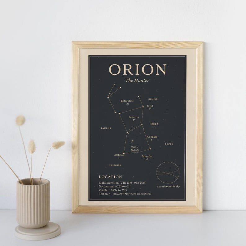 Orion the Hunter Poster | Planets Wall Art | Astronomy Print | Gift for ...
