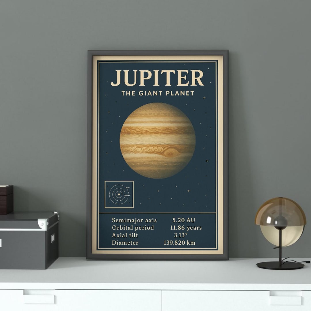 Jupiter the Giant Planet Poster | Planets Wall Art | Astronomy Print ...