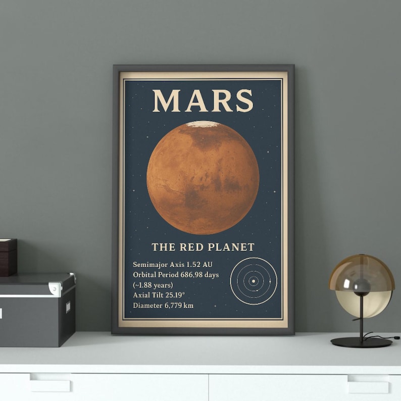 Mars the Red Planet Poster | Planets Wall Art | Astronomy Print | Gift ...