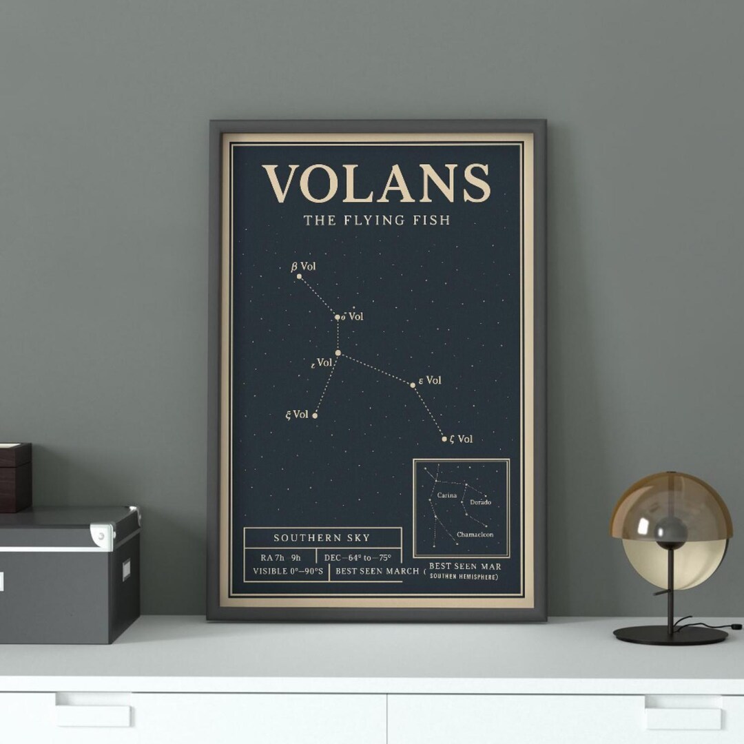 Volans the Flying Fish Poster | Planets Wall Art | Astronomy Print ...