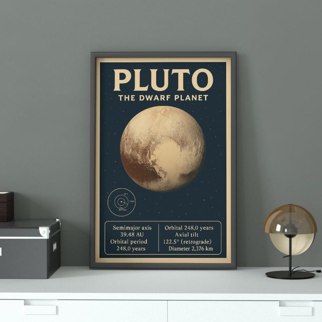 Pluto the Dwarf Planet Poster | Planets Wall Art | Astronomy Print ...