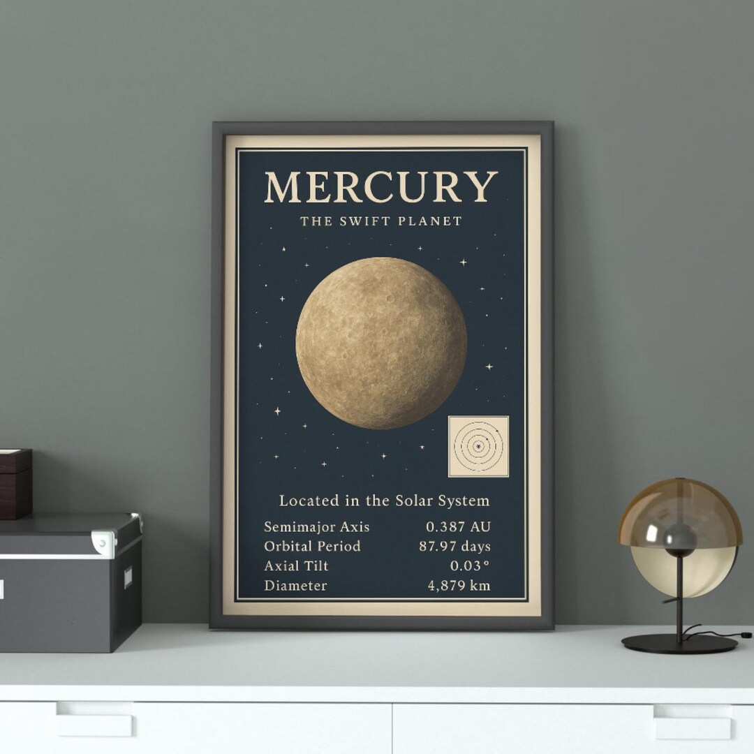 Mercury the Swift Planet Poster | Planets Wall Art | Astronomy Print ...