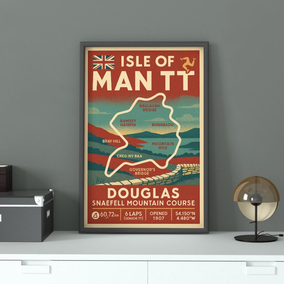 Isle of Man TT Poster: Motorsport Racing Wall Art - Etsy UK