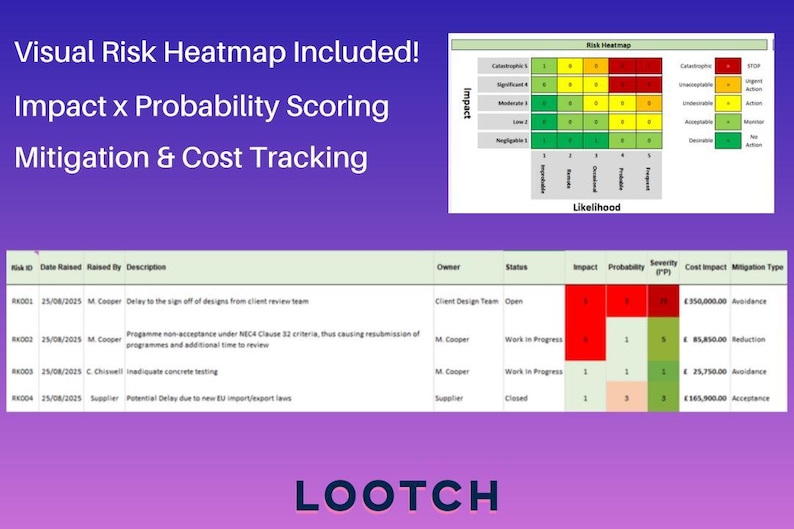 RAID Log Template | Risk, Assumption, Issue & Dependency Tracker | Project Management Excel ...