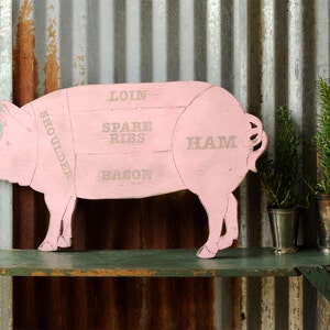 Pig Butcher Diagram Pig Sign Pork Meat Chart Butcher Diagram Meat Cuts ...