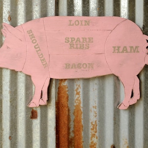 Pig Butcher Diagram Pig Sign Pork Meat Chart Butcher Diagram Meat Cuts ...