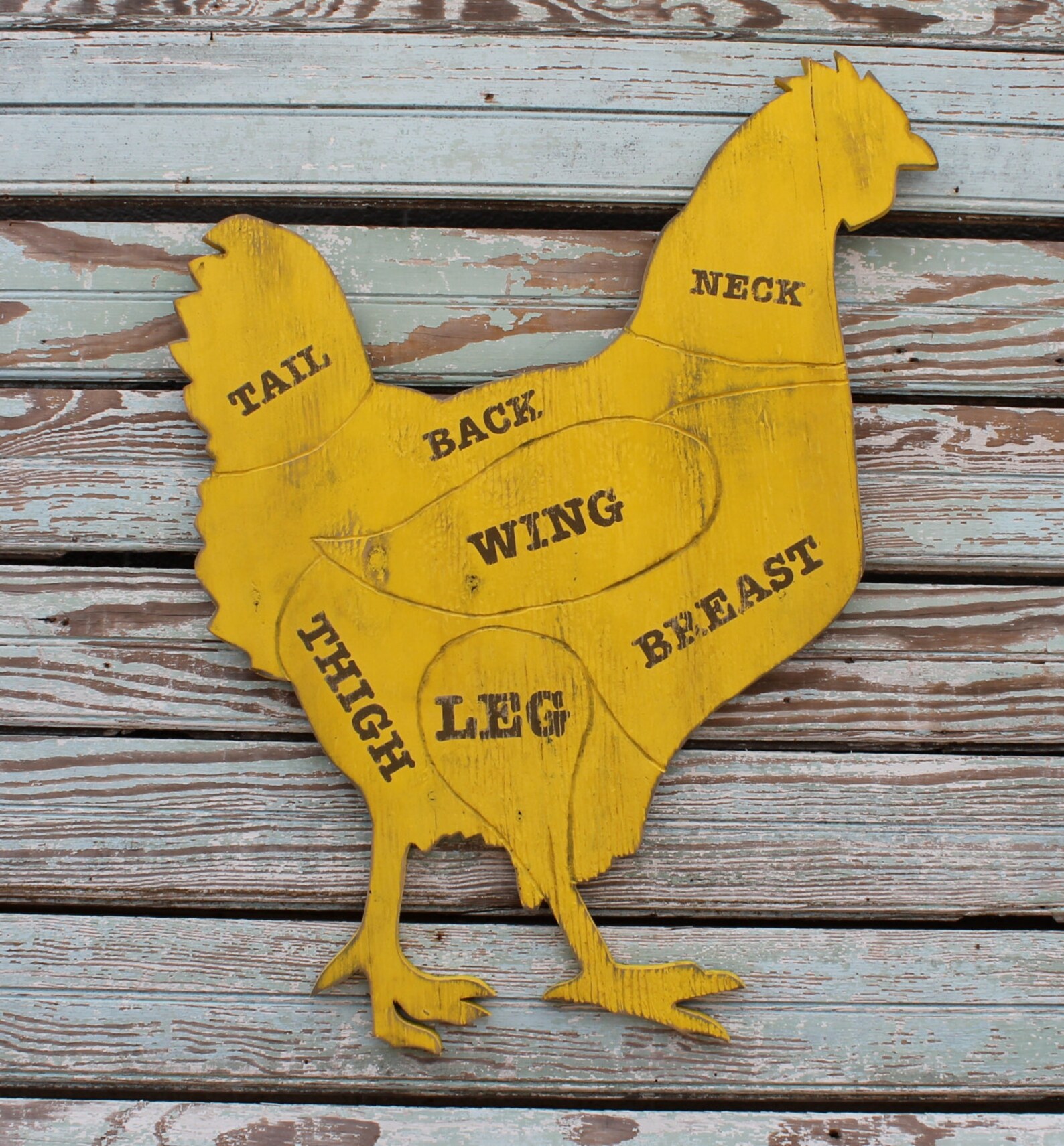 Chicken Butcher Shop Poultry Meat Chart Hen Butcher Diagram Rustic Home ...