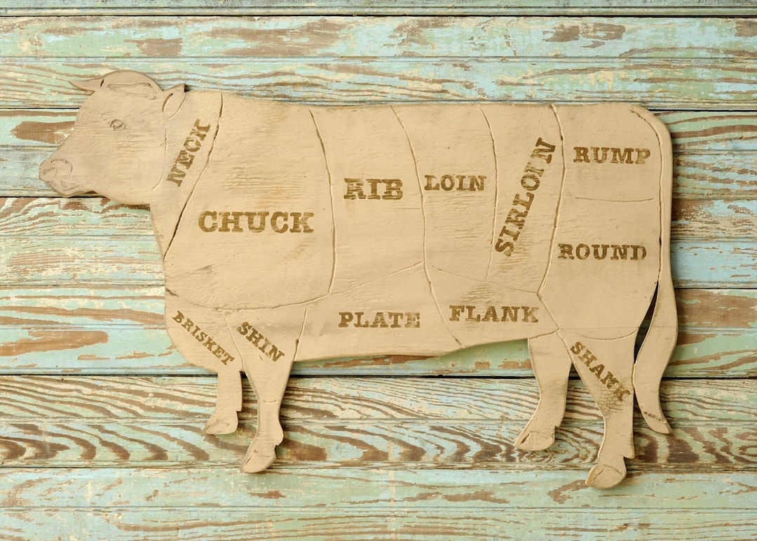Beef Sign Butcher Chart Butcher Diagram Rustic Home Decor Kitchen Wall ...