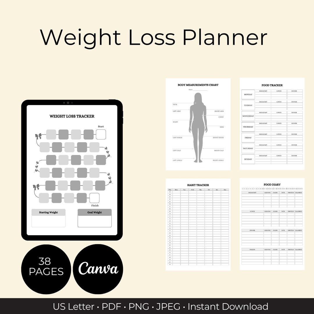 Printable Weight Loss Planner: Diet & Exercise Tracker (PDF, PNG, JPEG ...