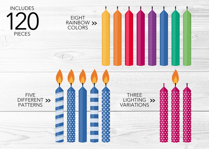 Birthday Candle Clip Art Rainbow Party Candles Stripes - Etsy