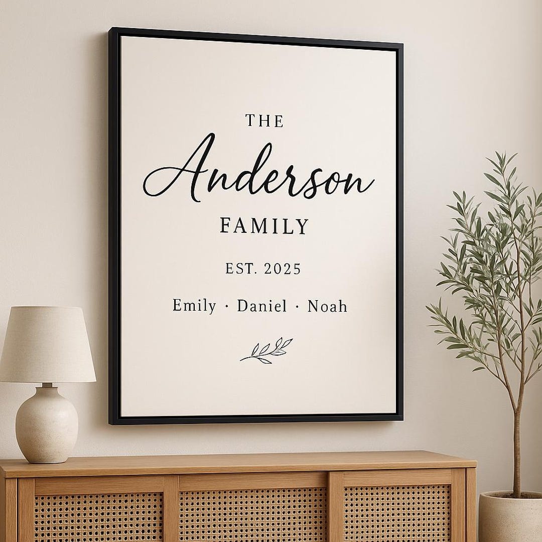 Personalized Family Name Canvas Print: Custom Surname, EST. Year - Etsy