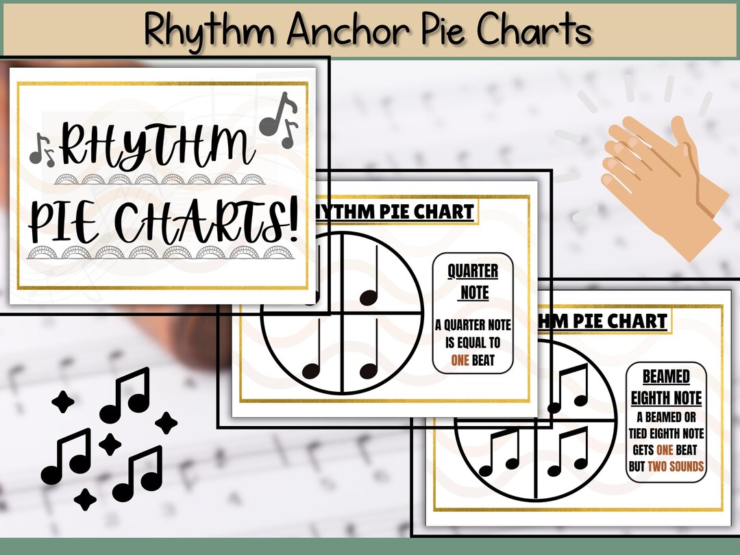 Rhythm Pie Anchor Charts Music Room Decor, Neutral Color Theme, PDF ...