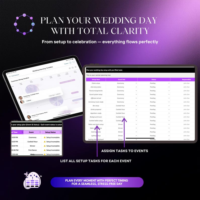 Wedding Planning Spreadsheet | Budget, Guest List, RSVP (google Sheets ...