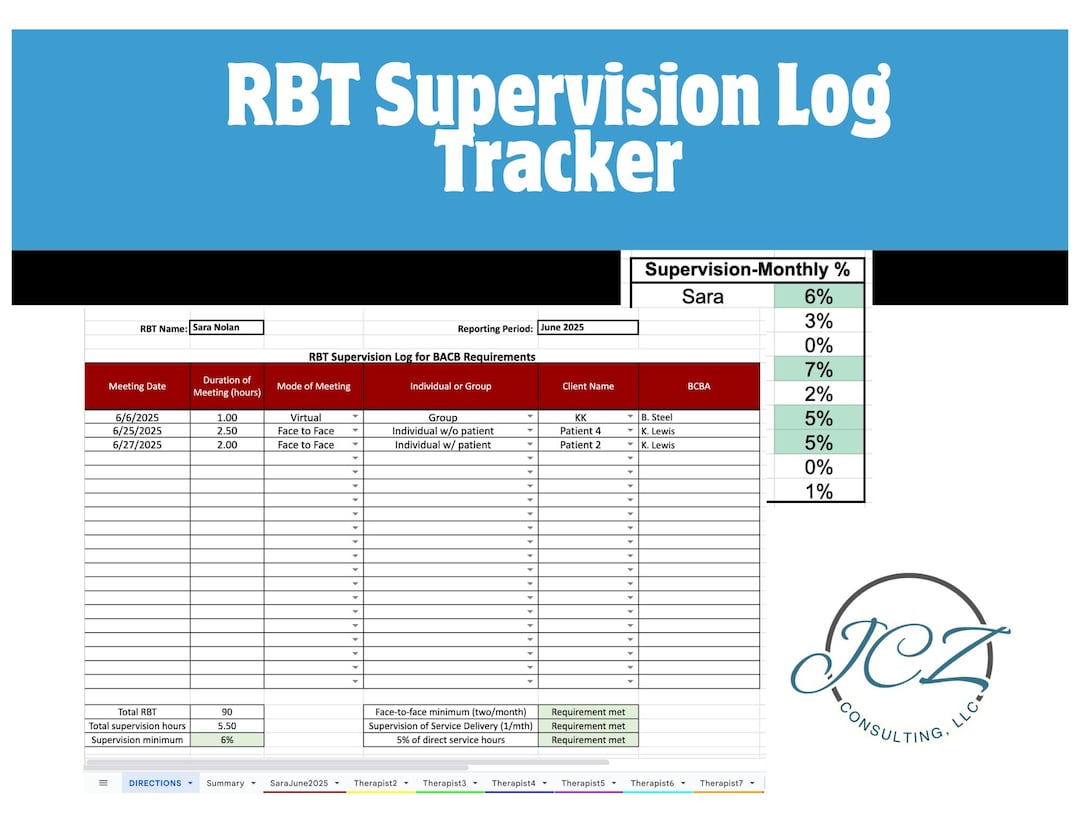 BCBA Supervision Tracker | Simple RBT Hours Tracking | Google Sheets ...