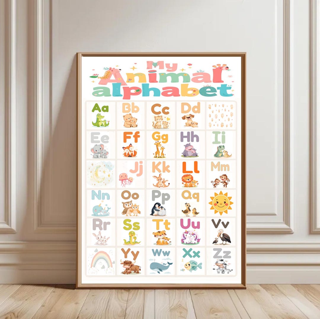 Wild Safari ABC Poster for Kids | Jungle Animal Alphabet Wall Art ...