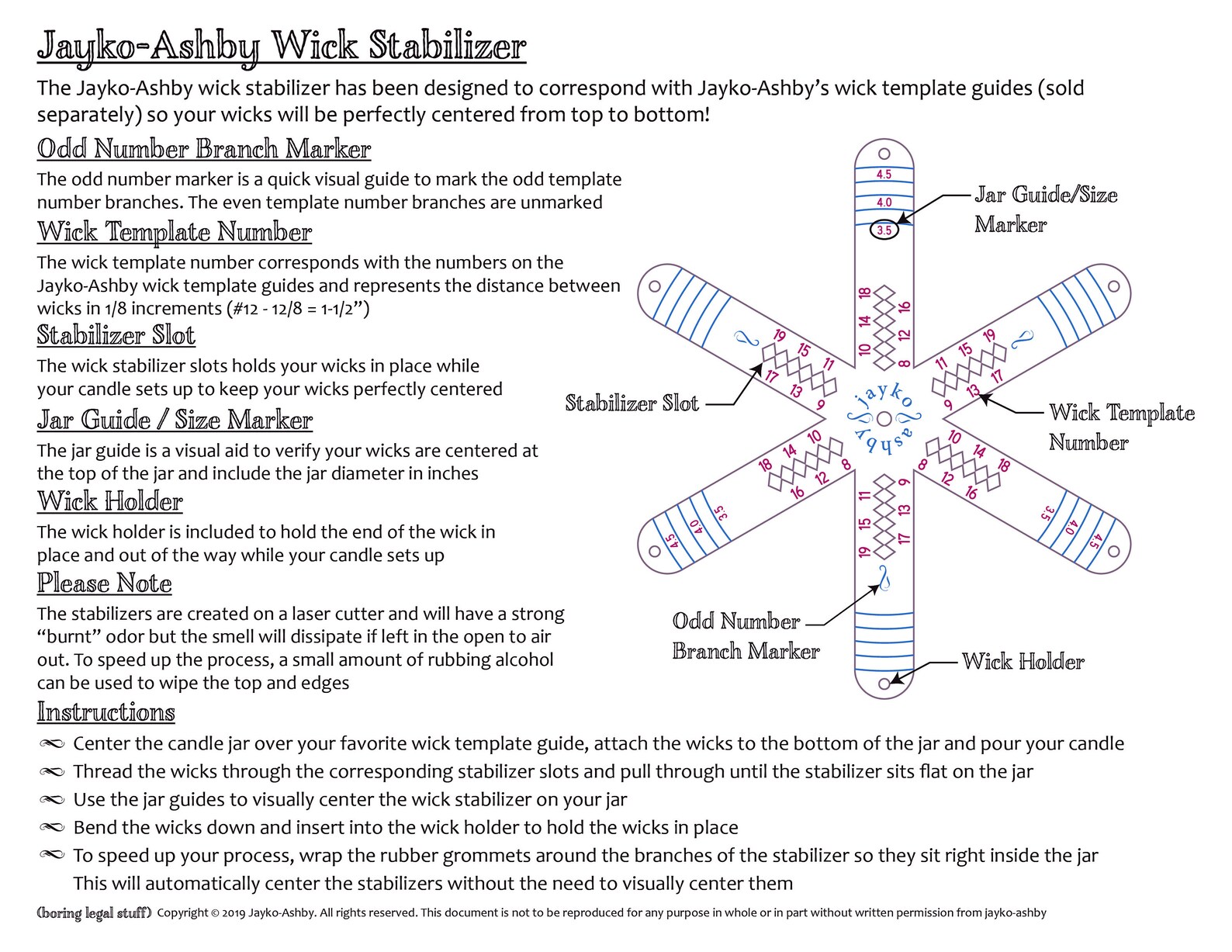 Wick Stabilizer Bundle Wick Holder 2-wick 2-1/2 to - Etsy