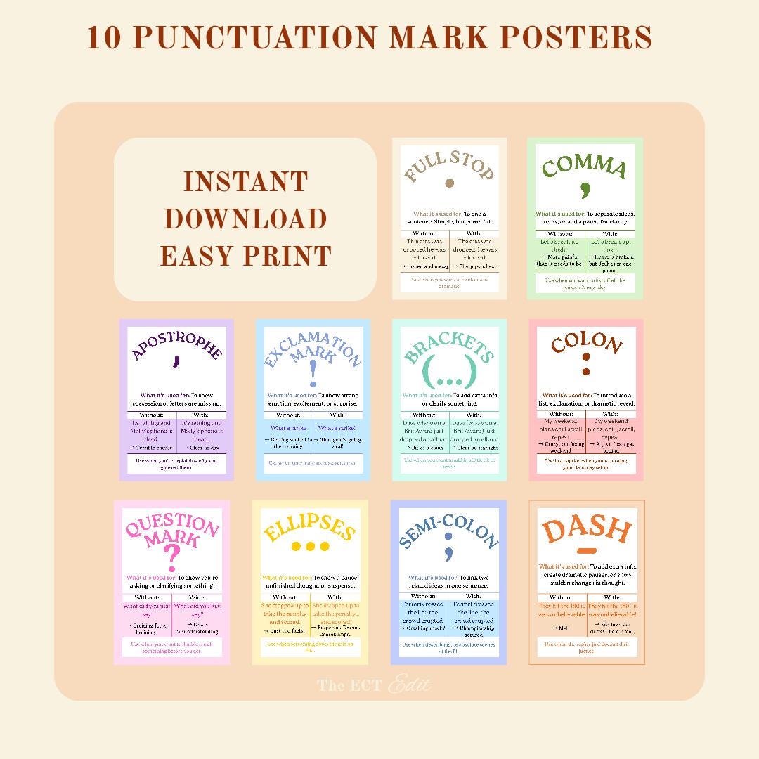 Punctuation Literacy Posters Classroom Display English Grammar English ...