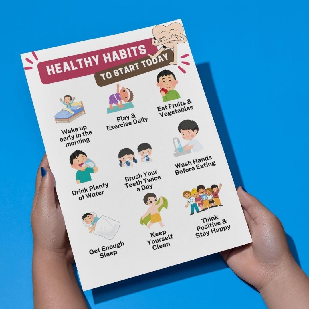 Healthy Habits Poster for Kids | Daily Routine Wall Art | Classroom ...