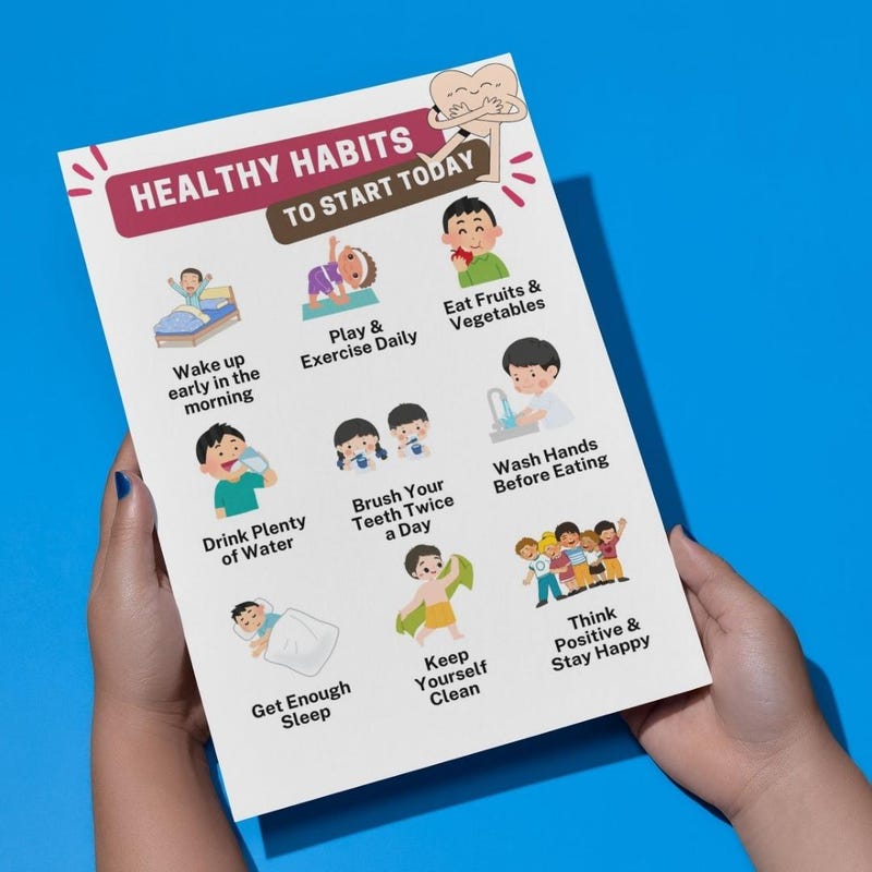 Healthy Habits Poster - Etsy