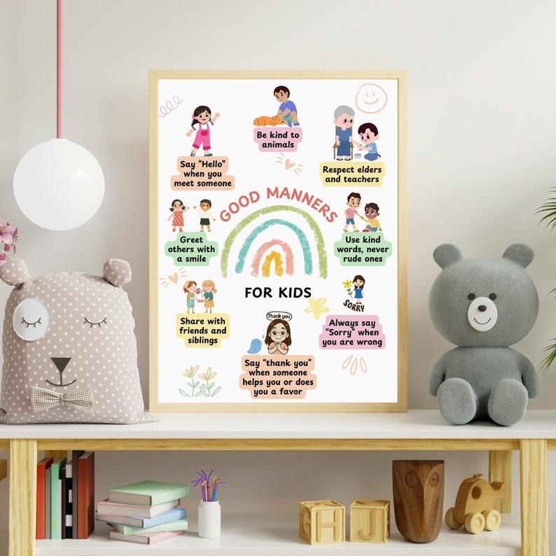Good Manners for Kids Poster | Classroom Wall Art | Teaching Kindness ...