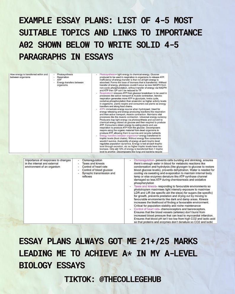 AQA A Level Biology A* Essay Plans - Etsy