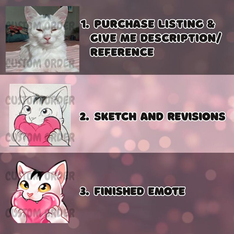 Custom Animated GIF Emotes Personalized for You (discord, Kick, Youtube ...