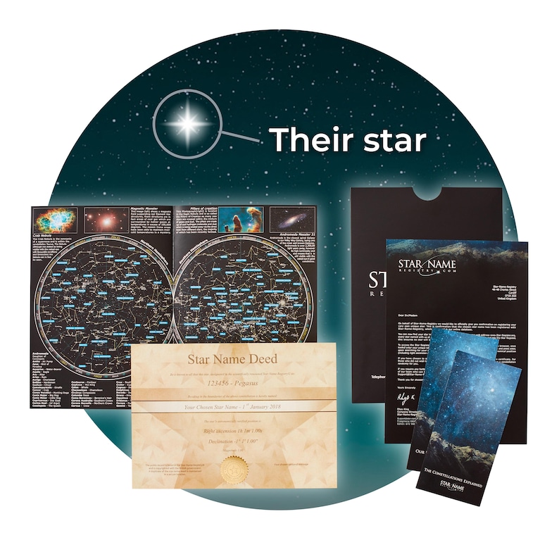 Name a Star Gift Package – Personalised Star and Necklace – Unique ...