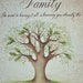 Beautiful Family Trees in Calligraphy With Custom Watercolors, Wedding ...