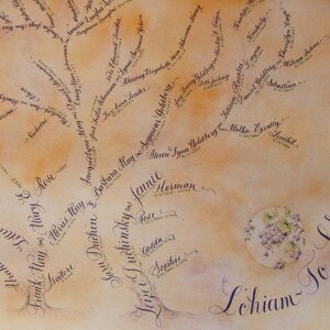 Beautiful Family Trees in Calligraphy With Custom Watercolors, Wedding ...