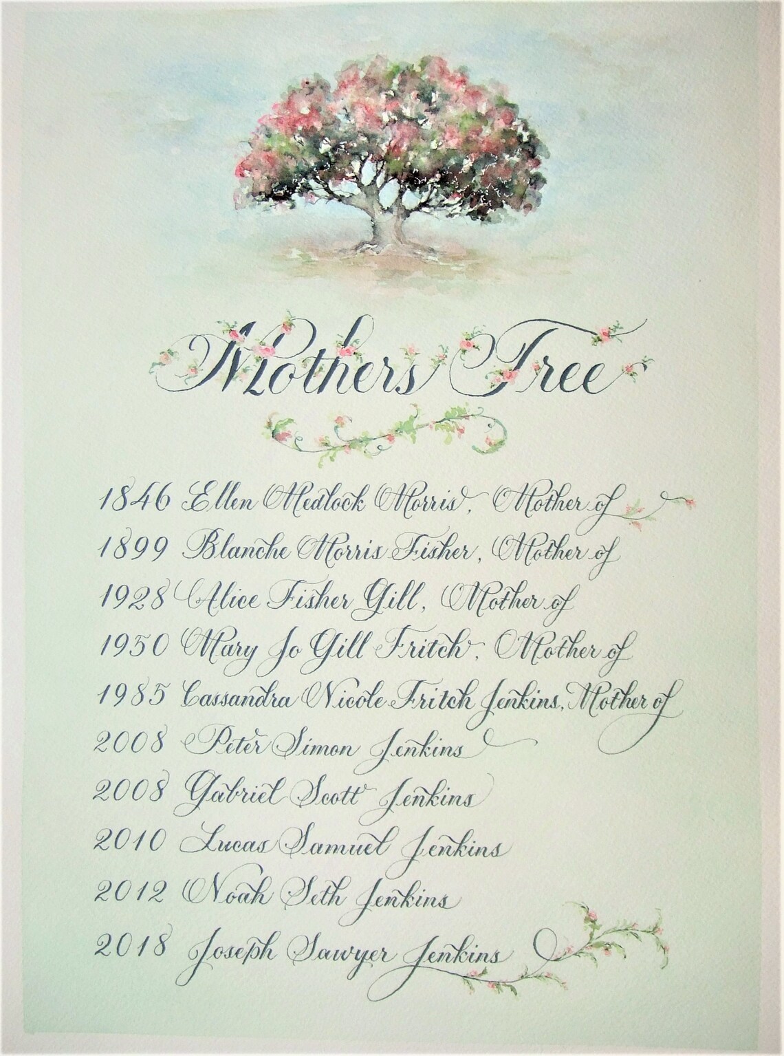 Beautiful Family Trees in Calligraphy With Custom Watercolors - Etsy
