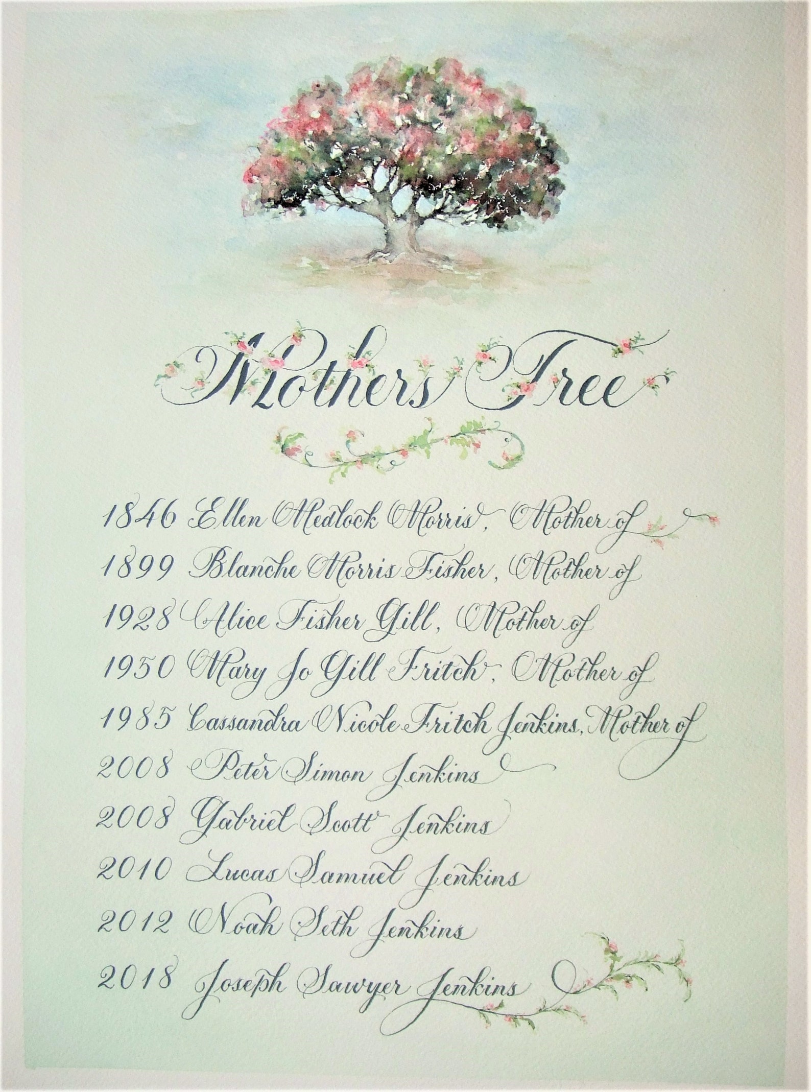 Beautiful Family Trees in Calligraphy With Custom Watercolor - Etsy