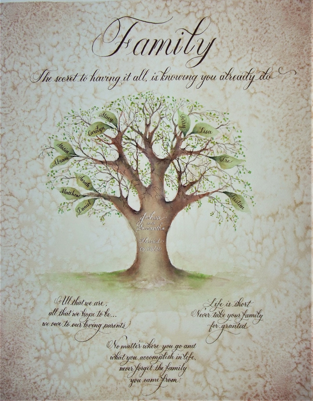 Beautiful Family Trees in Calligraphy With Custom Watercolors, Wedding ...
