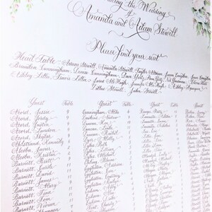 Seating Chart With Custom Art of Venue and Flowers. Beautiful ...
