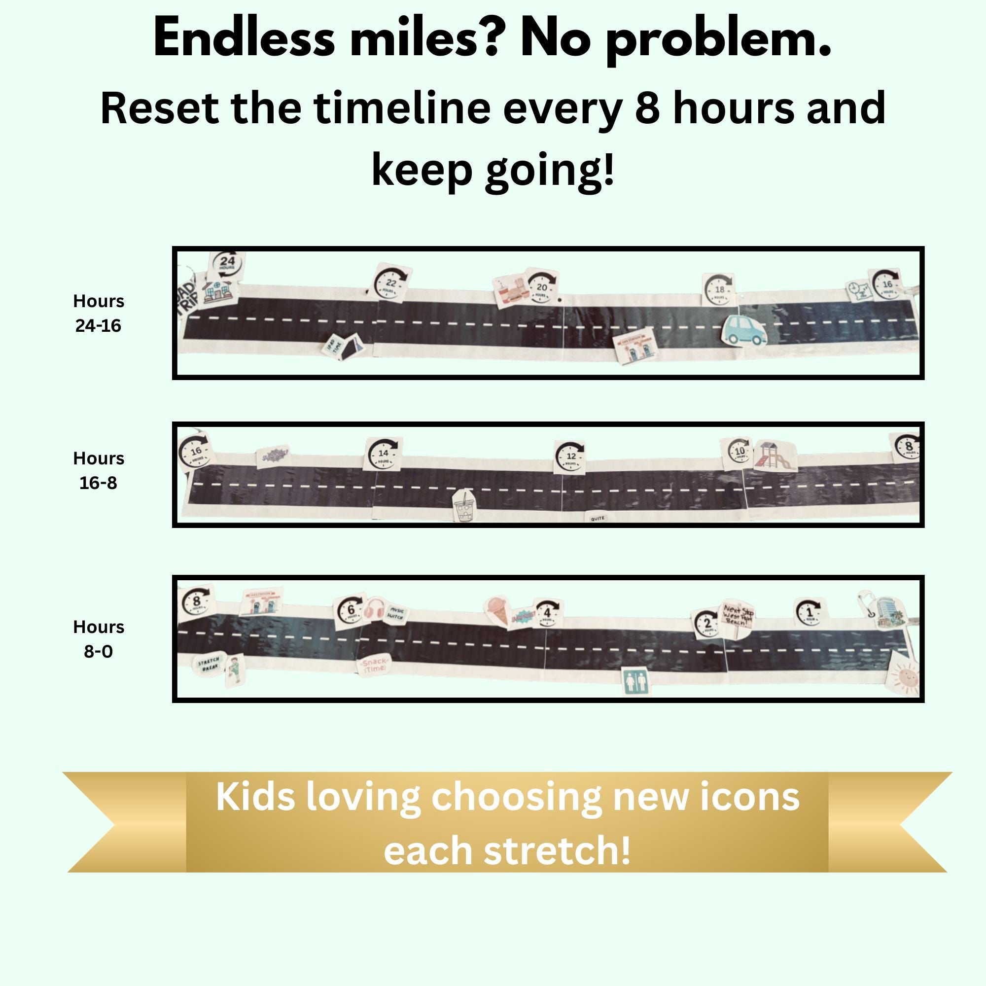 Kids Road Trip Timeline Printable • Travel Countdown Activity • Car ...