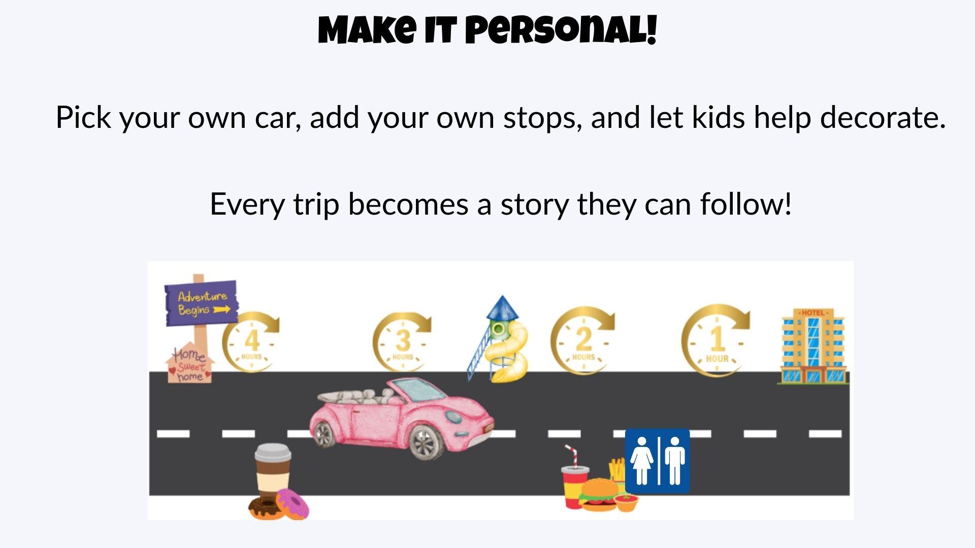 Road Trip Timeline Printable for Kids – Visual Travel Countdown & Car ...
