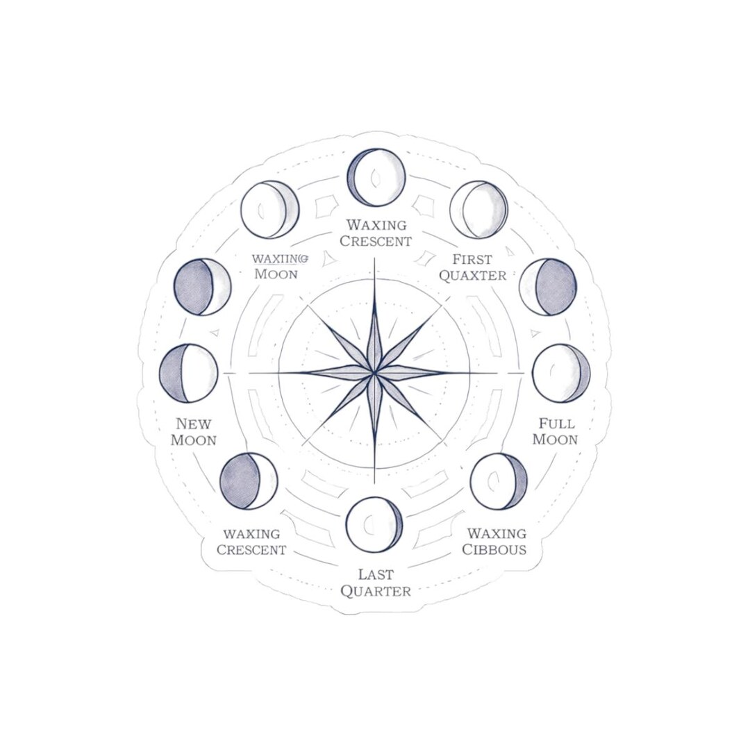 Moon Phase Compass Sticker | Kiss-cut Sticker - Etsy