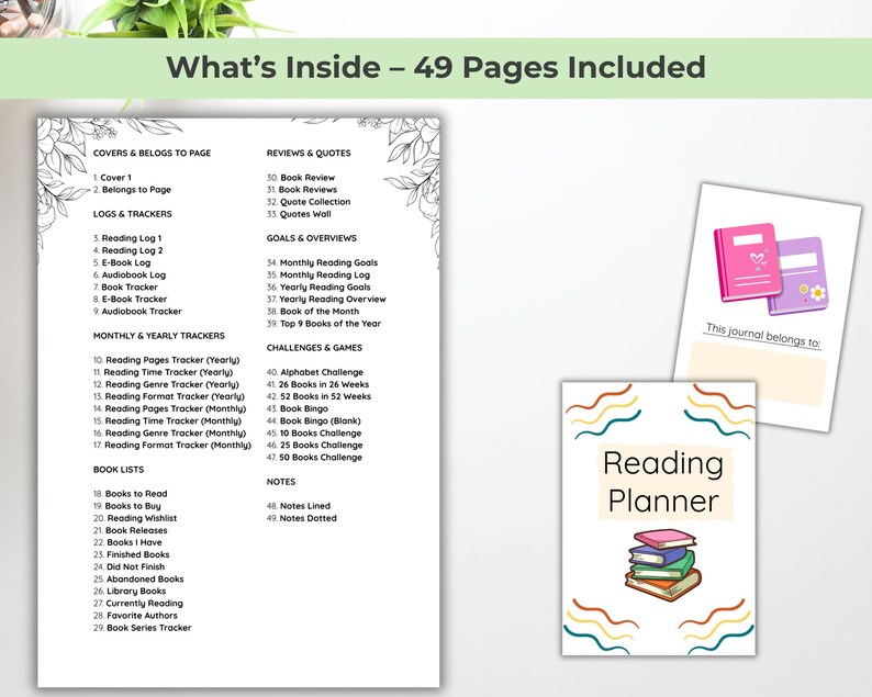 ADHD Reading Planner | Printable Reading Journal Bundle | ADHD Book ...