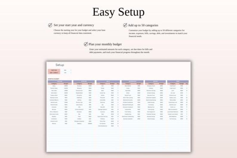 Annual Budget Spreadsheet for Excel & Google Sheets (digital Download ...
