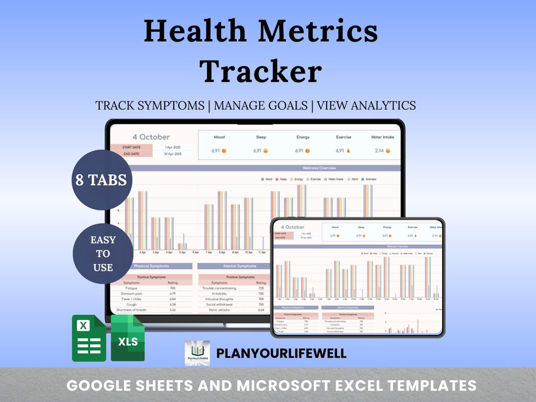 Health Metrics Tracker Spreadsheet: Wellness and Symptoms (google ...