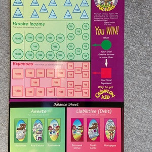 Cash Flow for Kids Game and Book - Etsy