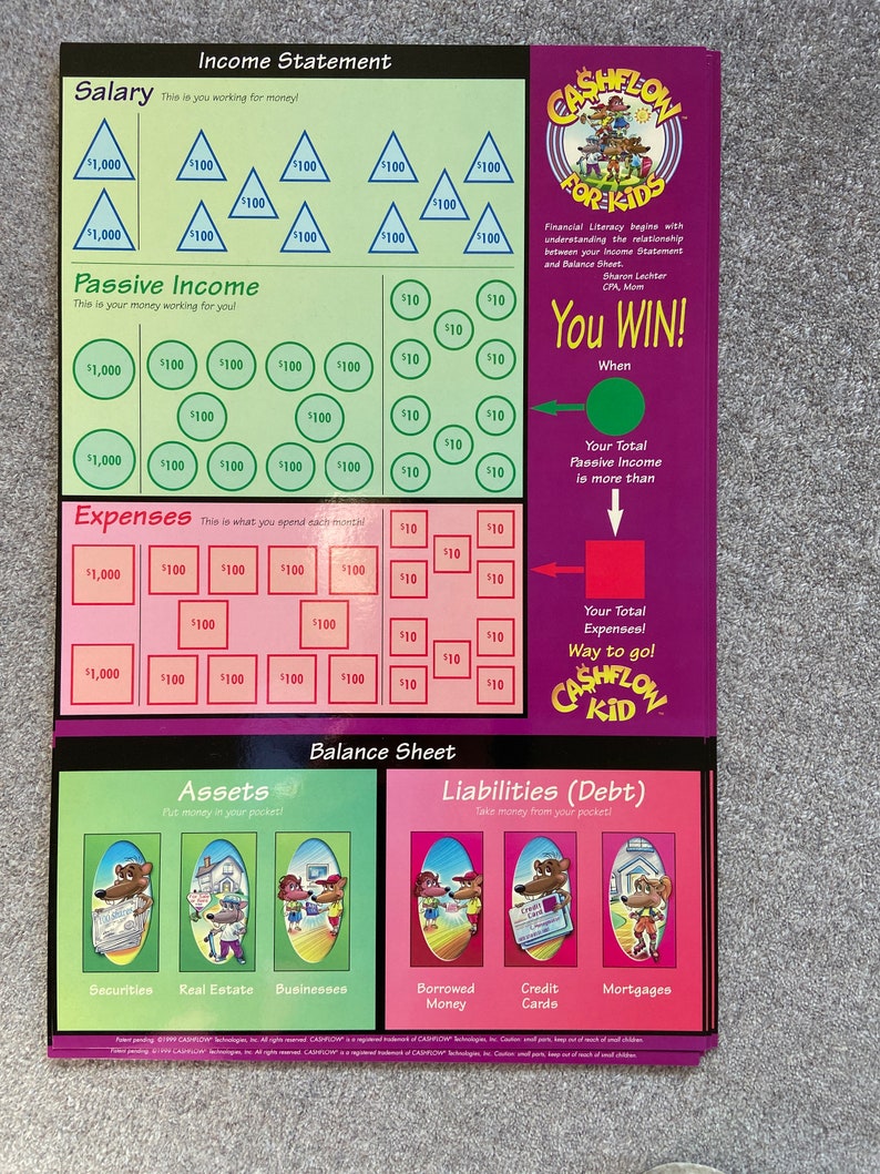 Cash Flow for Kids Game and Book - Etsy