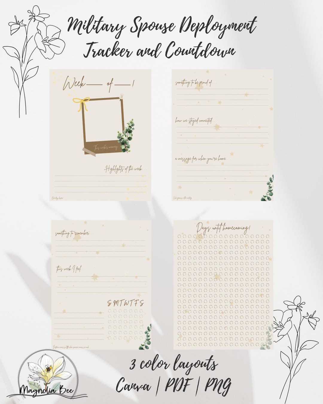 Printable Weekly Deployment Tracker | Military Spouse Countdown ...
