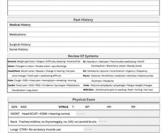 History & Physical Template – Medical Student and Resident Note Sheet – Clinical Note Printable ...