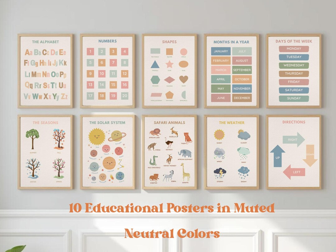 Set of 10 Educational Posters, Homeschool Printable, Montessori ...