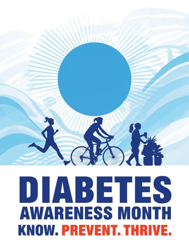 Diabetes Awareness Month Poster Bundle, Set of 4 Printable Wall Art ...