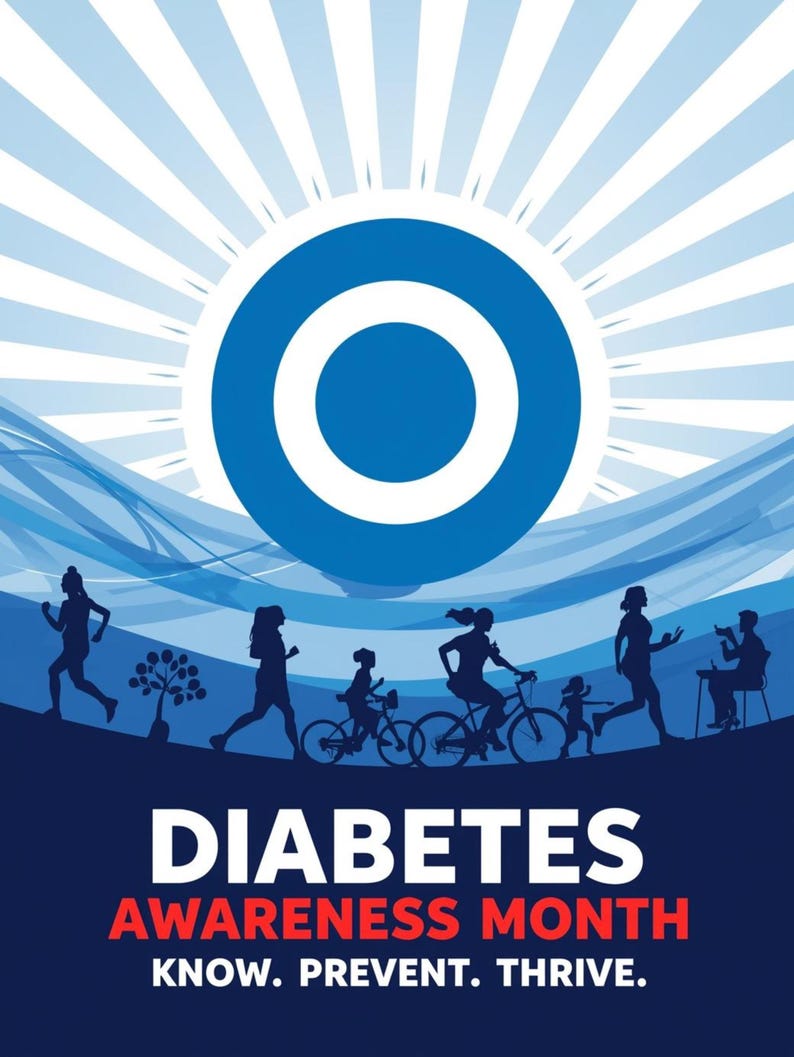 Diabetes Awareness Month Poster Bundle, Set of 4 Printable Wall Art ...
