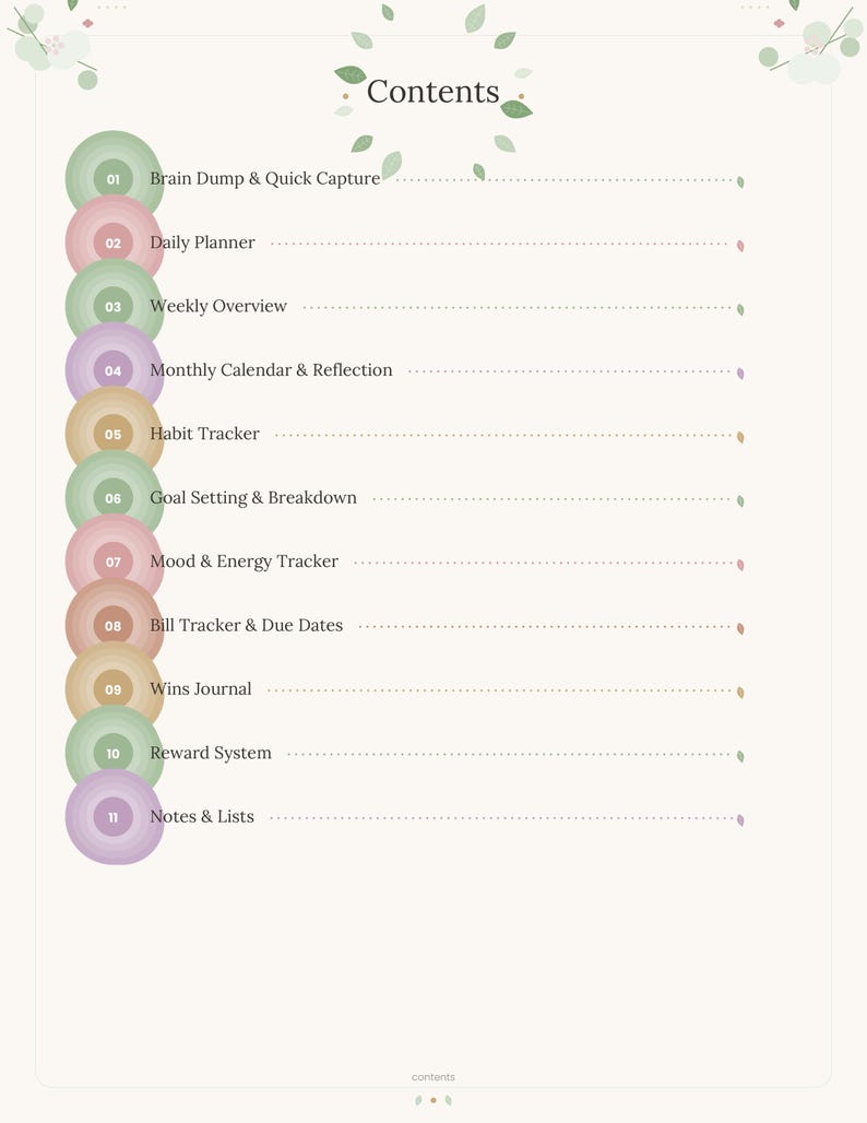 ADHD Digital Planner Notion Template | Daily Weekly Habit Tracker ...
